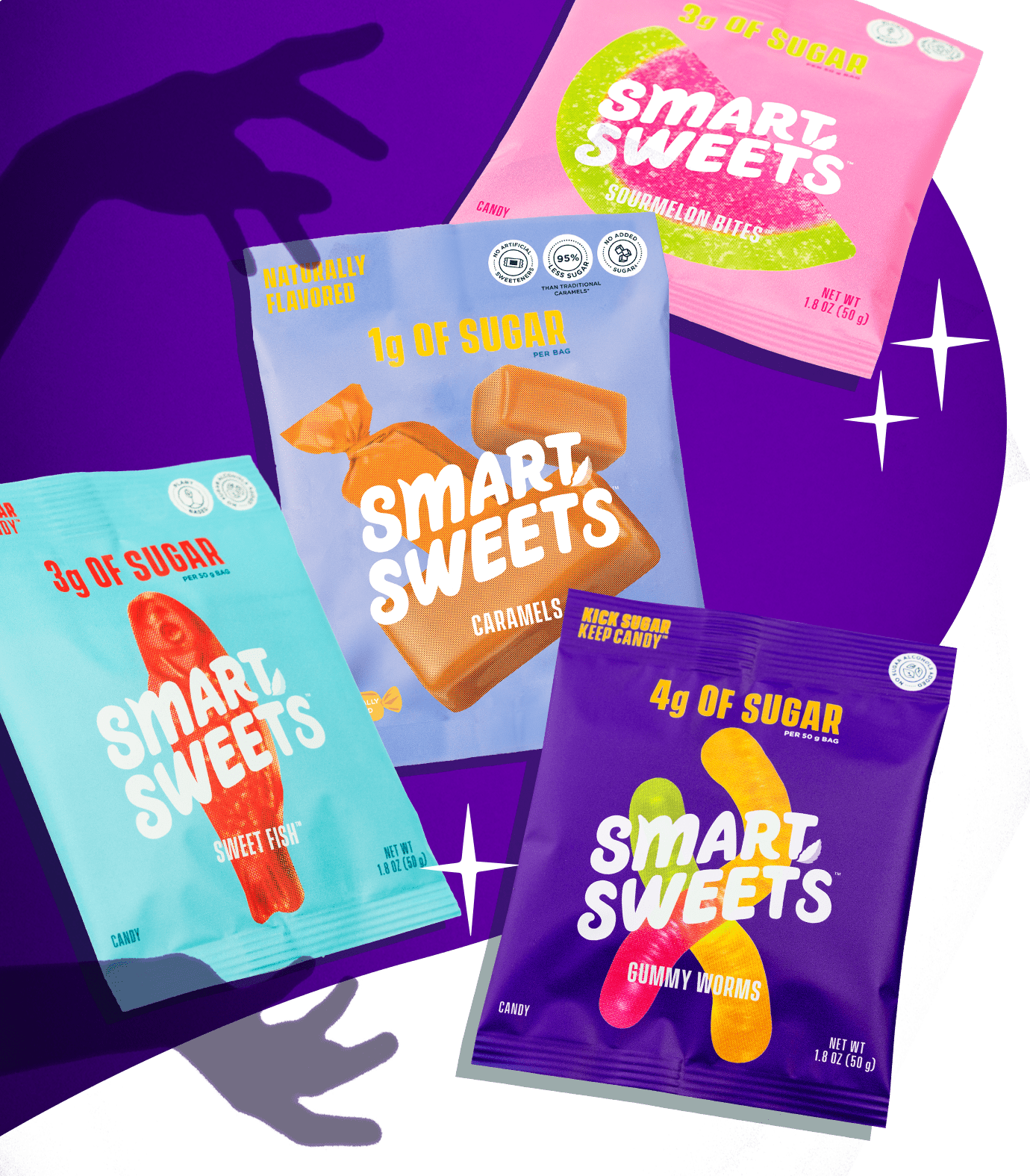 SmartSweets - Low Sugar Gummy & Hard Candy – SmartSweets US